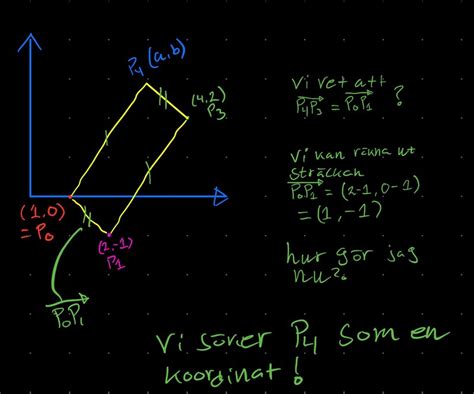 Vektorer Och Parallellogram Matematikuniversitet Pluggakuten