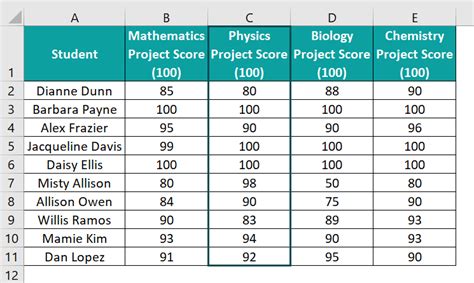 Add Column In Excel How To Add Insert Step By Step Example