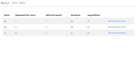 Jquery How To Send Data From Razor To Lightbox In Core 31 Stack Overflow