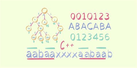 Must Have алгоритмы для работы со строками на C