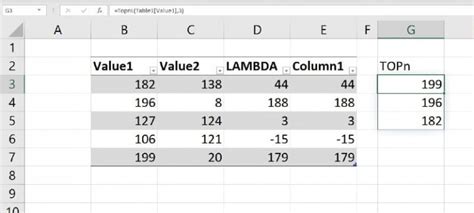 How To Turn Complex Formulas Into Easy To Use Custom Functions Using