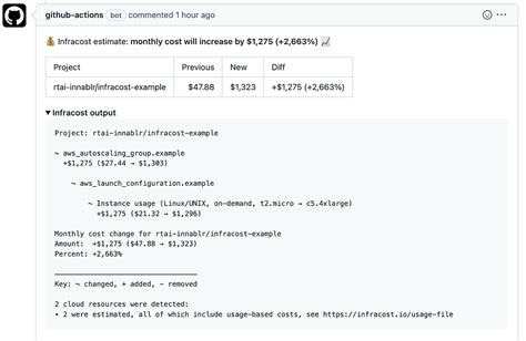 Infracost And Terraform Infrastructure Cost Estimation Made Easy