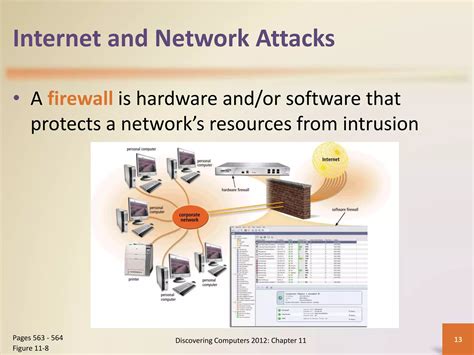 Computer Security And Safety Pptx