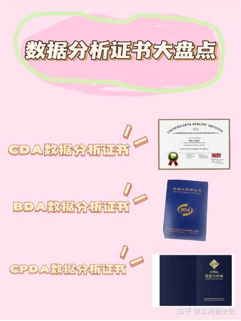 证书到手 三种数据分析师证书对比！！！ 知乎