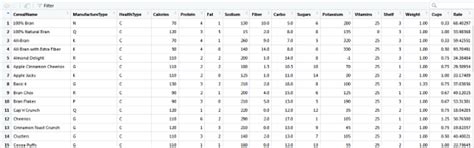 Machine Learning Feature Selection Steps To Select Select Data Point