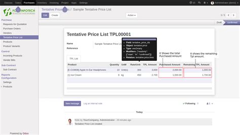 Tentative Price List Foss Infotech Open Source Implementation Company Odoo Erp Crm Alfresco