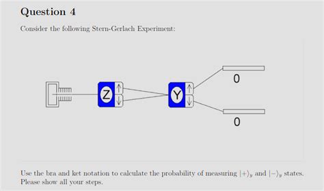Solved Question 4consider The Following Stern Gerlach