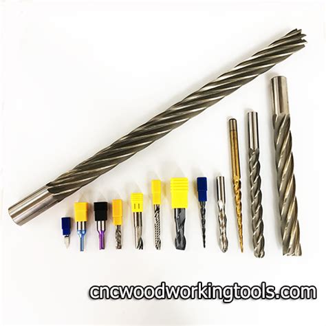 The Ultimate Guide To Router Bits Everything You Need To Know 2025 October