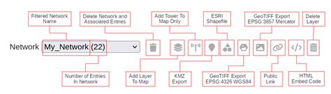Web Interface Rf Tools — Cloudrf Documentation Web Interface Rf Tools — Cloudrf Documentation