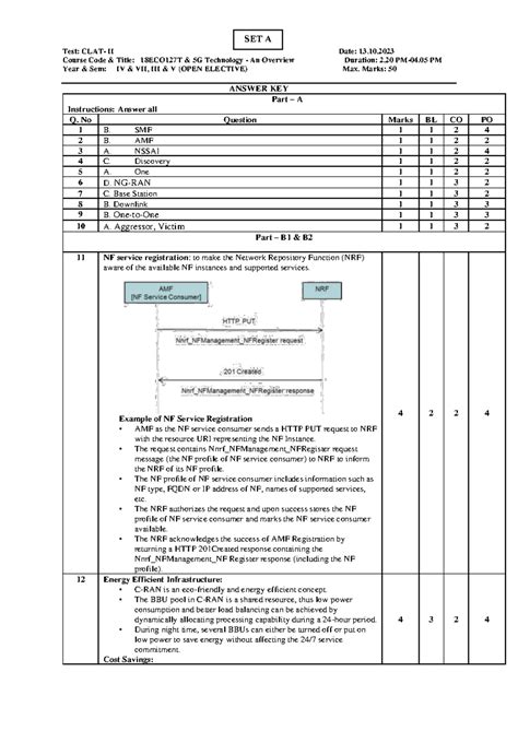 Ct2 Answer Key Set A Test Clat Ii Date 13 Course Code And Title