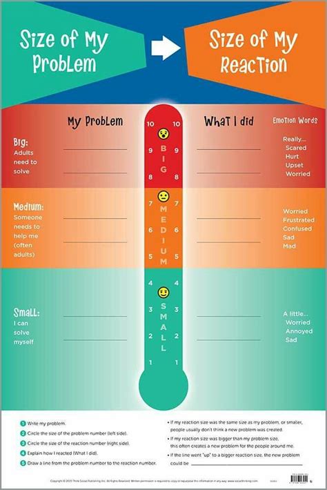 150 Classroom Commitment Ideas Classroom Teaching Education