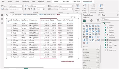 Power Bi Max Date Function Printable Timeline Templates