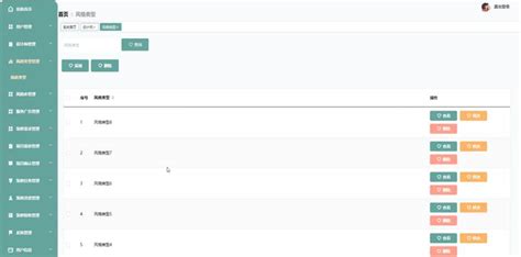 计算机毕业设计java基于的天炽装修公司管理系统 基于java的装修风格推荐系统设计 Java技术驱动的装修项目管理系统开发 Csdn博客
