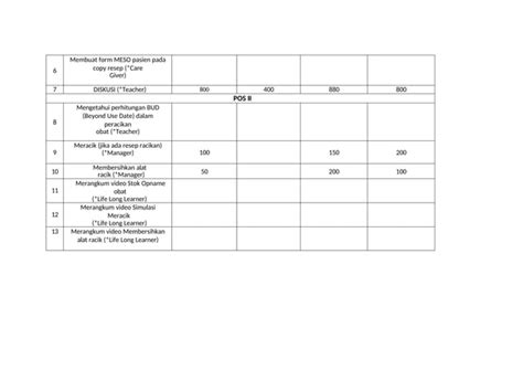 Dashboard Tracking Progres Pencapaian 1docx
