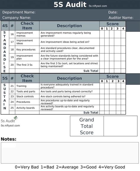 Lean Manufacturing Excel Templates