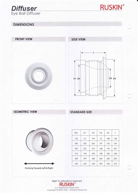 Eye Ball Diffuser Ruskin M Sdn Bhd