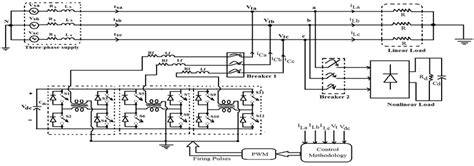 schematic diagram of vsi based dstatcom dstatcom control strategies