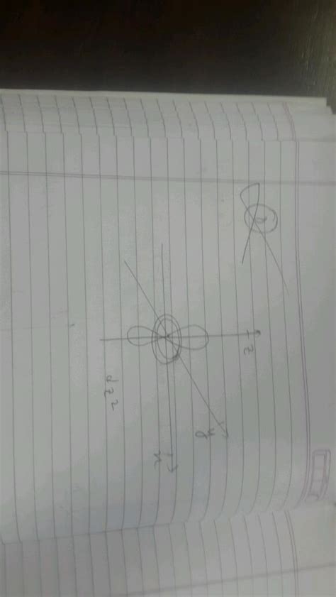 3 Which Of The Following Isare True A 3s Orbital Is Spherically
