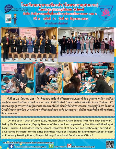 โรงเรียนอนุบาลเชียงคำ วัดพระธาตุสบแวน โรงเรียนอนุบาลเชียงคำ วัดพระธาตุสบแวน สพป พะเยา เขต 2