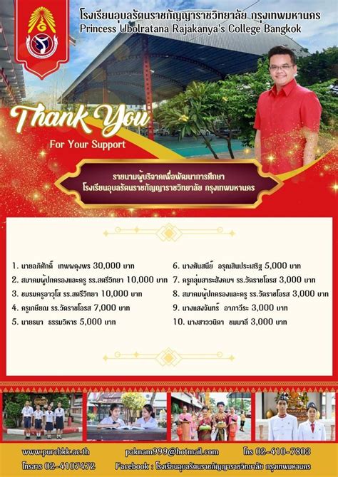 รายนามผ โรงเรียนอุบลรัตนราชกัญญาราชวิทยาลัย กรุงเทพมหานคร