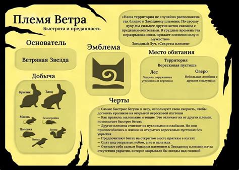 Коты воители Племя Ветра Кот воитель Щенки австралийской овчарки Кошки воины