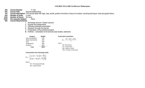 itt 102 discrete mathematics mathematics ppt