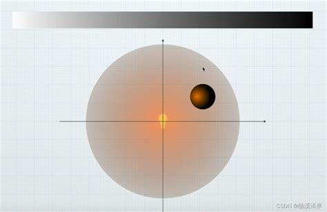 Unity中shader的光照衰减unity光照衰减 Csdn博客
