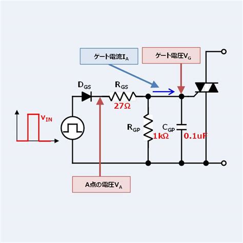 トライアックの『トリガモード』と『4つの象限』について Electrical Information