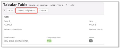 Analysis Models Custom Config Add Cust Attr Example Technical