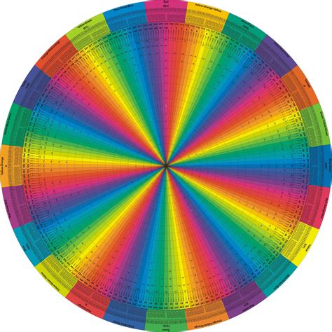 Color Score Professional Chord Method For Piano And Keyboard Updated Color Score Professional Chord Method For Piano And Keyboard Updated