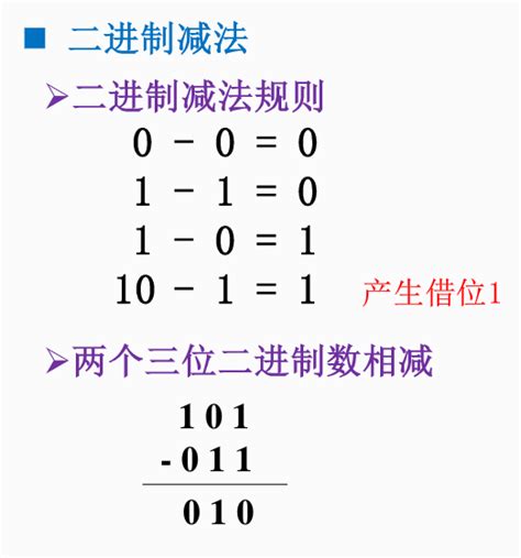 带符号二进制减法溢出 二进制算术运算 补码 数电 csdn博客