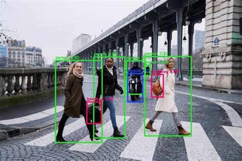 Ready Tensor Inc On Linkedin Computervision Ai Innovation Machinelearning Airesearch