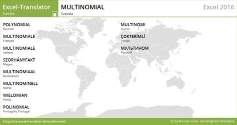 Multinomial • Excel Translator