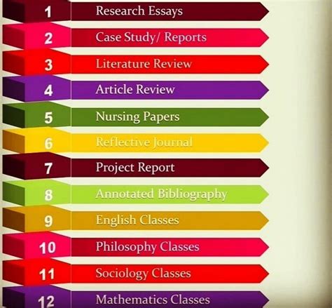 Tutor PETER On Twitter Hello I Assist Working Students With Due