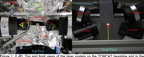 Figure 1 From X Ray Differential Phase Contrast Imaging On A Compact Setup Semantic Scholar