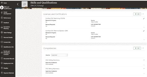 Oracle Fusion Cloud Maintenance 22D What S New