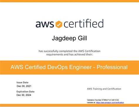Jagdeep Gill On Linkedin Aws Awscertified Devops Awsdevops 72 Comments