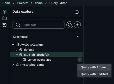 An Integrated Experience For All Your Data And AI With Amazon SageMaker Unified Studio AWS Big