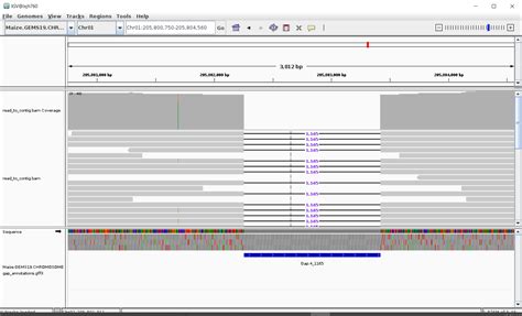 What Happened To P Value · Issue 6 · Maggi Cheninspector · Github