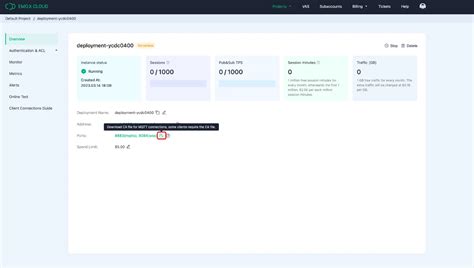 A Comprehensive Guide To Serverless Mqtt Service Emqx Cloud Emq