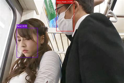 如何使用 Yolov 训练人脸口罩检测模型 之一Yo 博客园