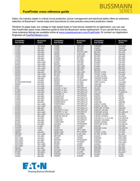 Selection Chart And Fuse Dimensions 54 Off