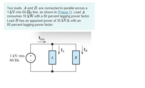 solved find the reactive power delivered by the source find