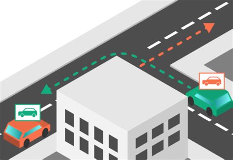 Feature C V2x Simulator Testing For Autonomous And Cooperative Driving