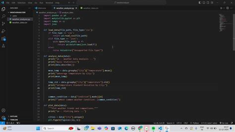 Dalai Sai Deepika On Linkedin 10dayspythonprojectchallenge Pythonprojects