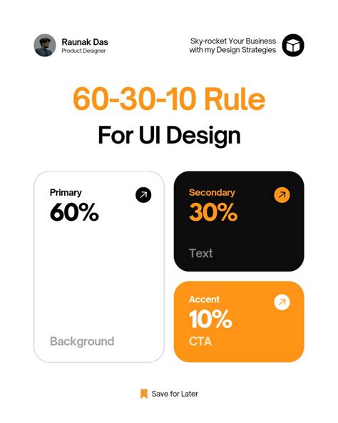 Raunak Das On Linkedin Uidesign Designprinciples Colortheory Userexperience Uiux Designtips