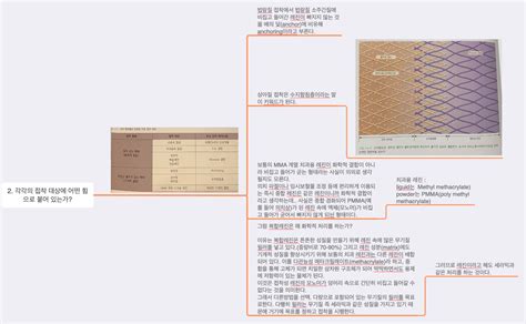 보존 접착에 대해 그리고 우식이 뭔지에 대해