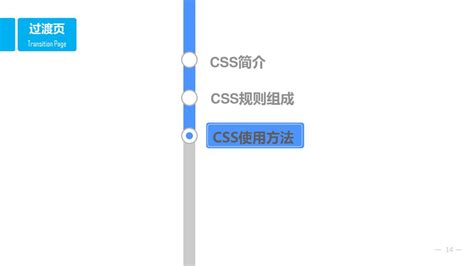 Css Css Css Css Cascading Style Sheets Css