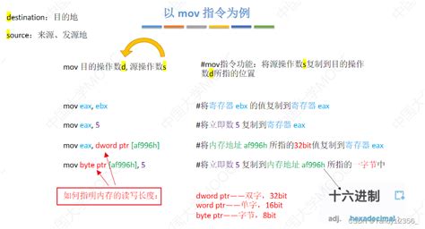 2024王道考研计算机组成原理——指令系统cmp指令跳转地址怎么求 Csdn博客