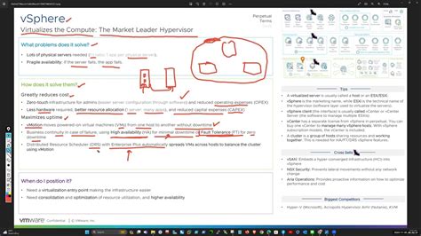 What Is Vmware Vsphere